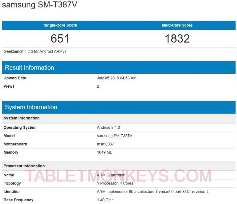 Samsung Galaxy Tab A 8.0 / Galaxy Tab A2 (8.0) / Galaxy Tab A Lite (SM ...