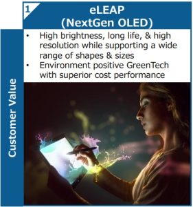 Japan Display (JDI) Produce OLED Displays For Tablets By 2025